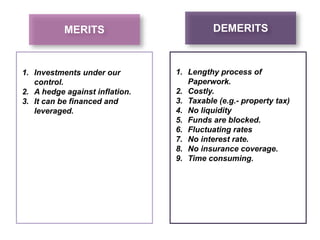 Financial Sectors in India | PPTX