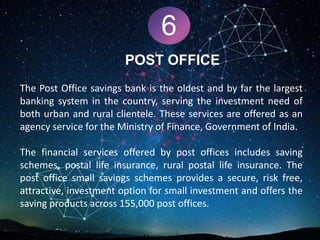 Financial Sectors in India | PPTX