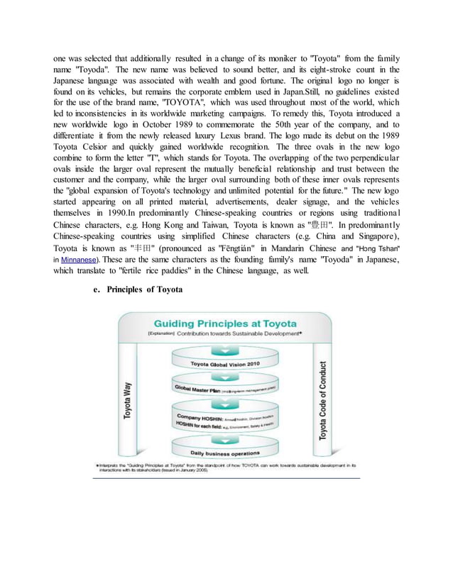 Assignment Toyota's Marketing Strategy | DOCX | Automotive Industry ...