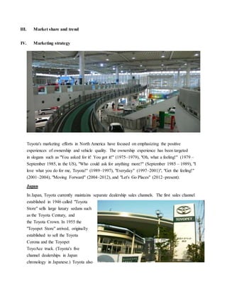 Assignment Toyota's Marketing Strategy | DOCX