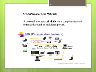 Types of Network | PPTX