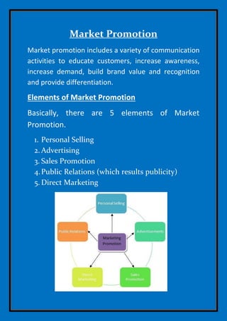 Market Promotion strategy | PDF