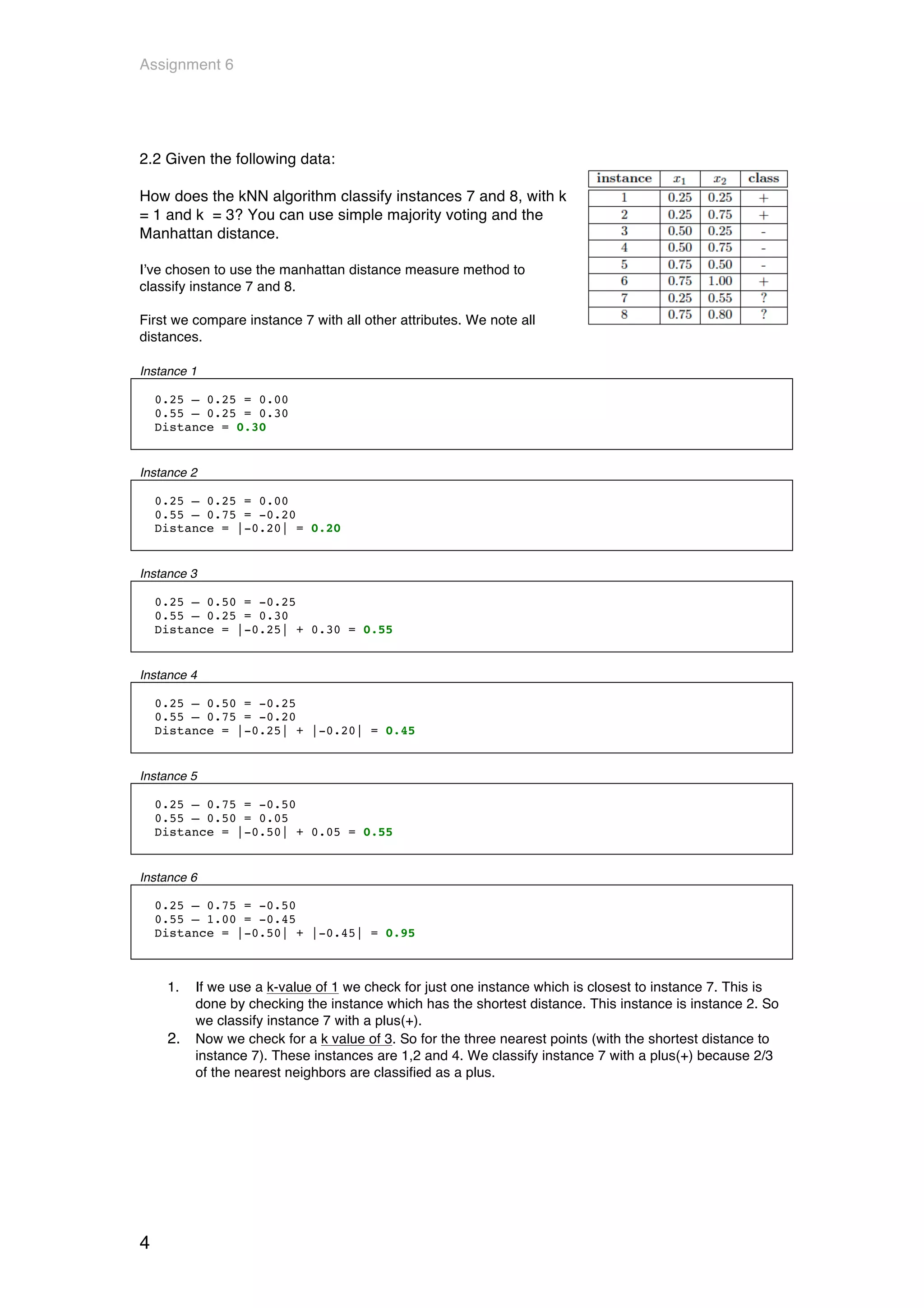Data mining assignment 6 | PDF