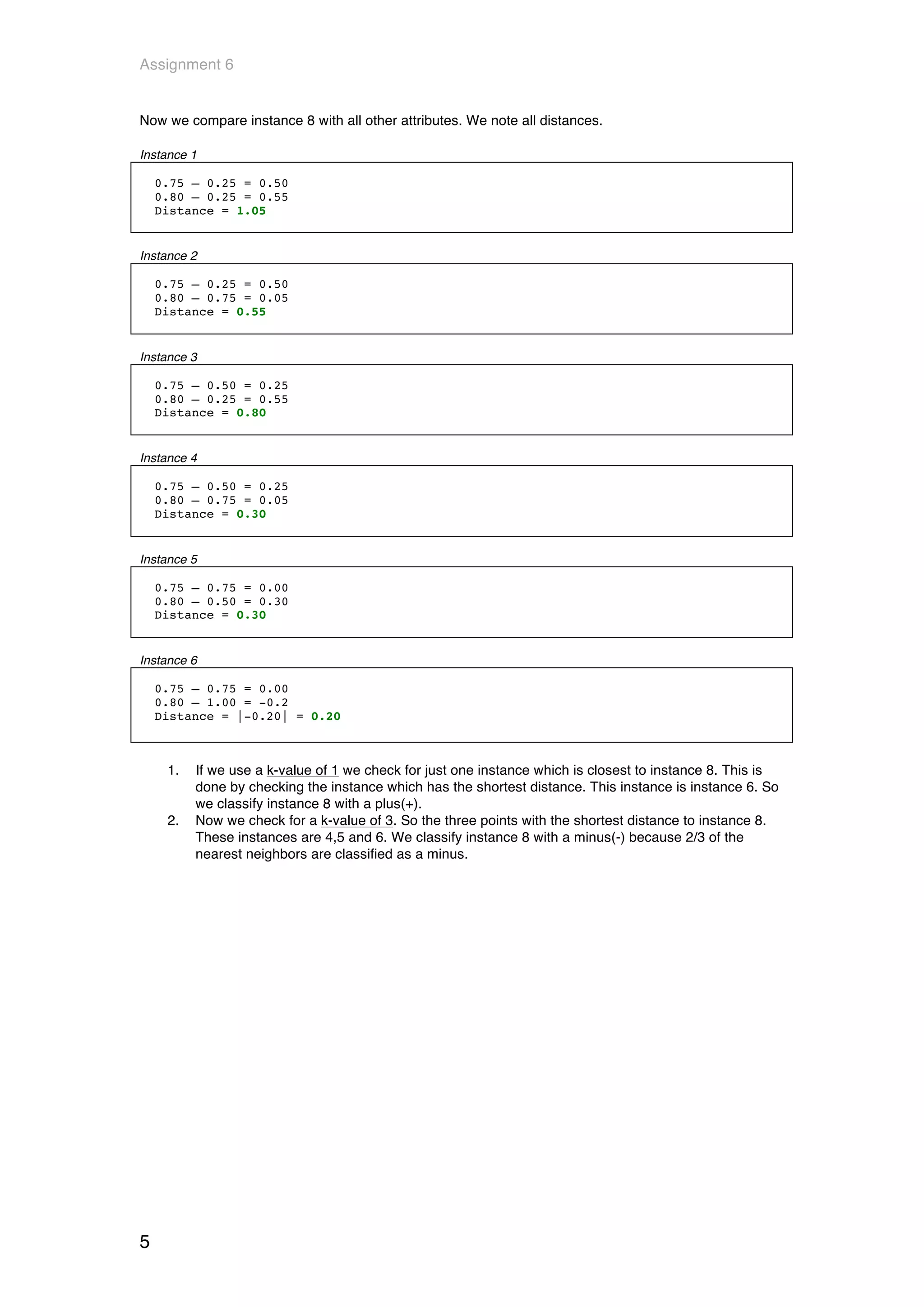 Data mining assignment 6 | PDF