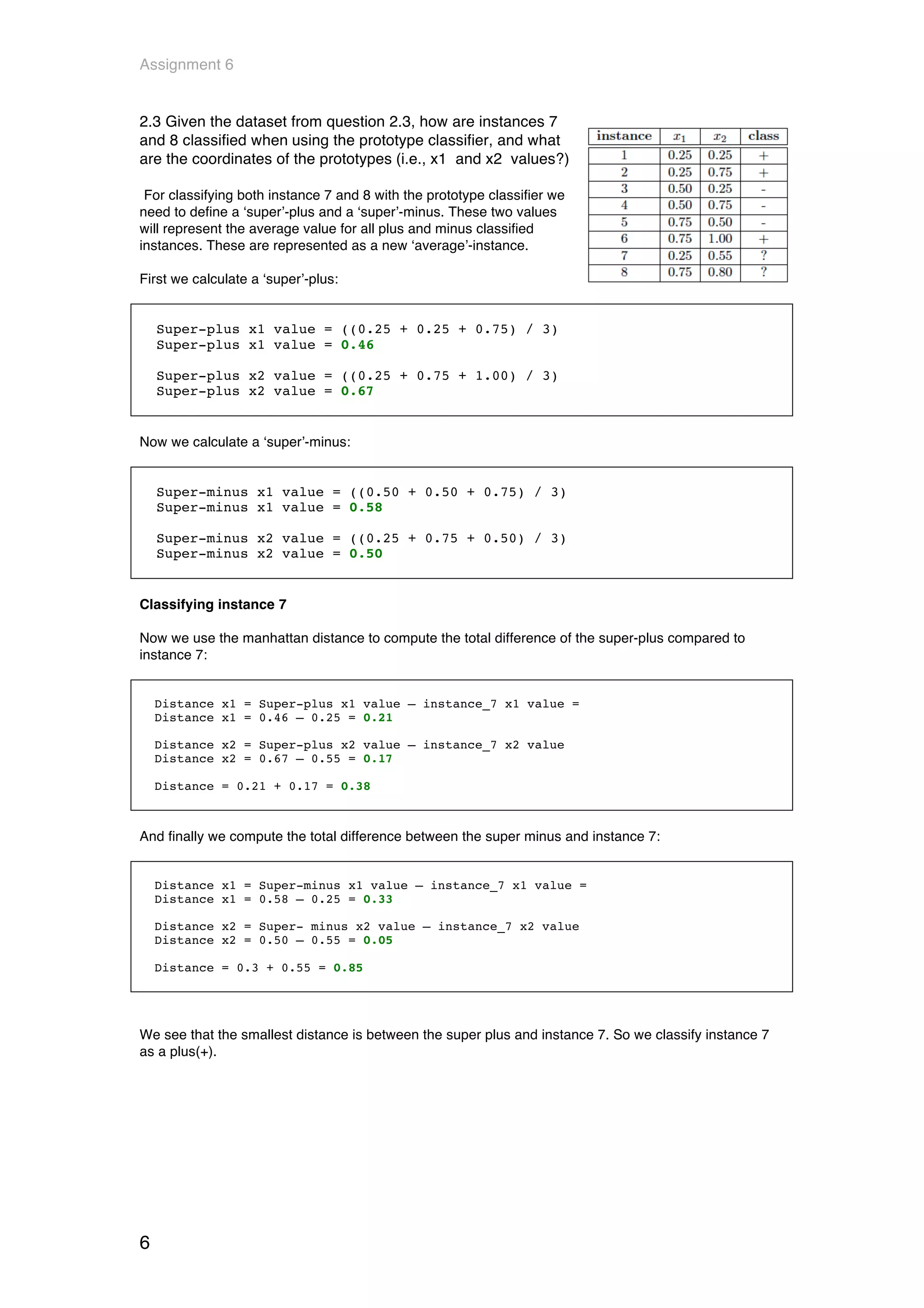 Data mining assignment 6 | PDF