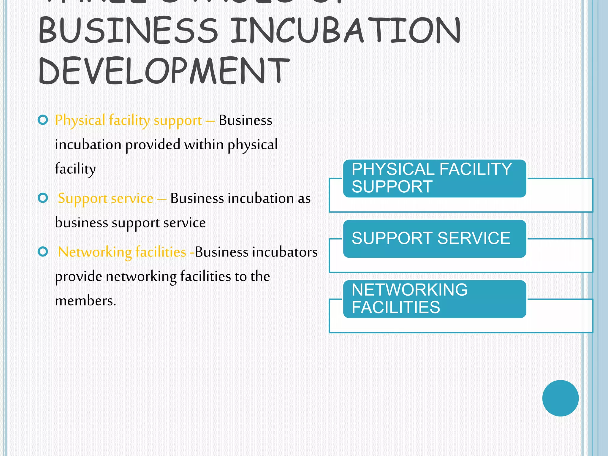 business incubators and its types ppt | PPTX