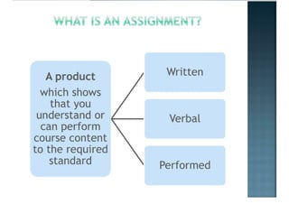 Assignment Writing | PPT