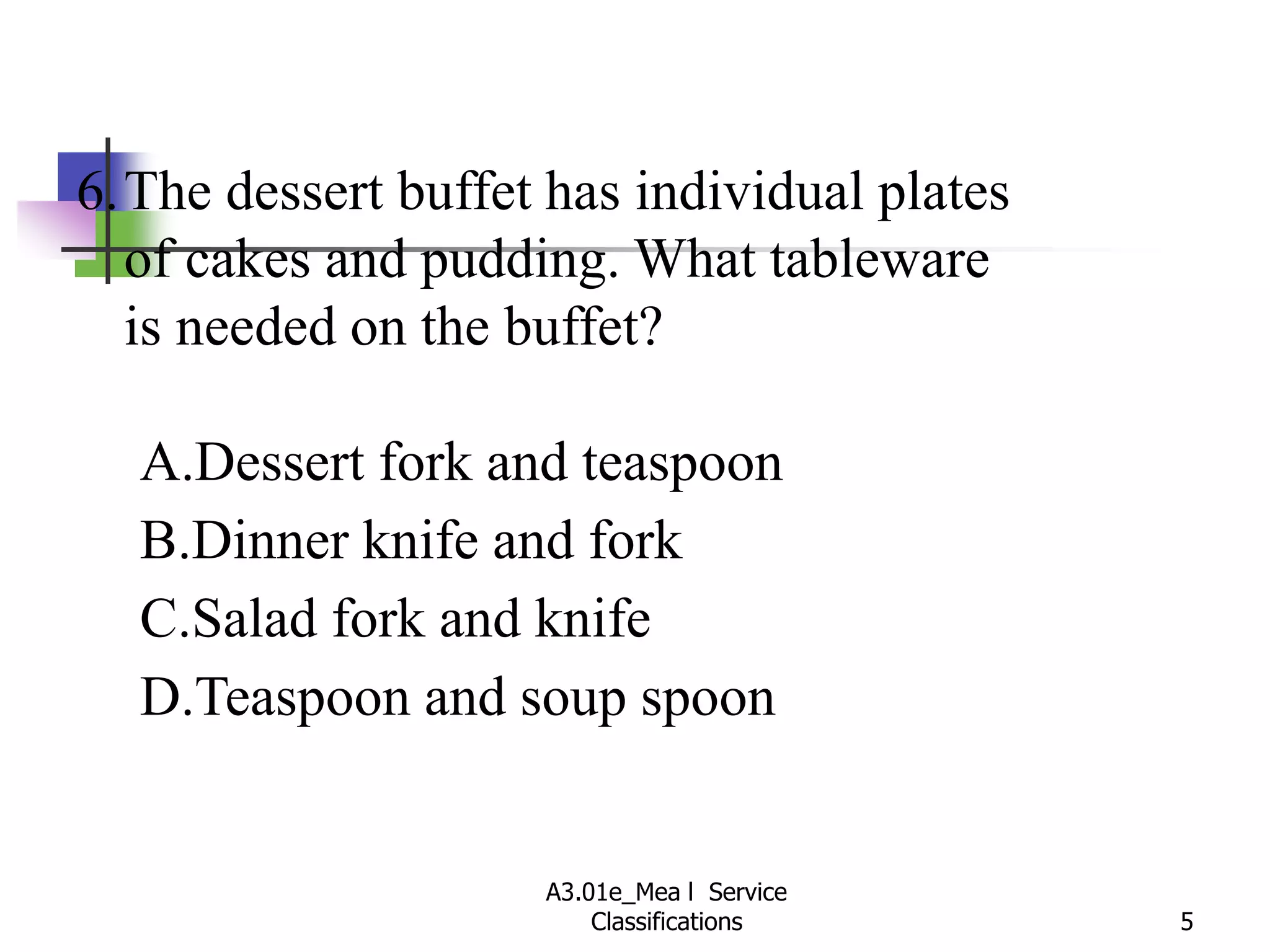Assignment YR11 CCP.ppt