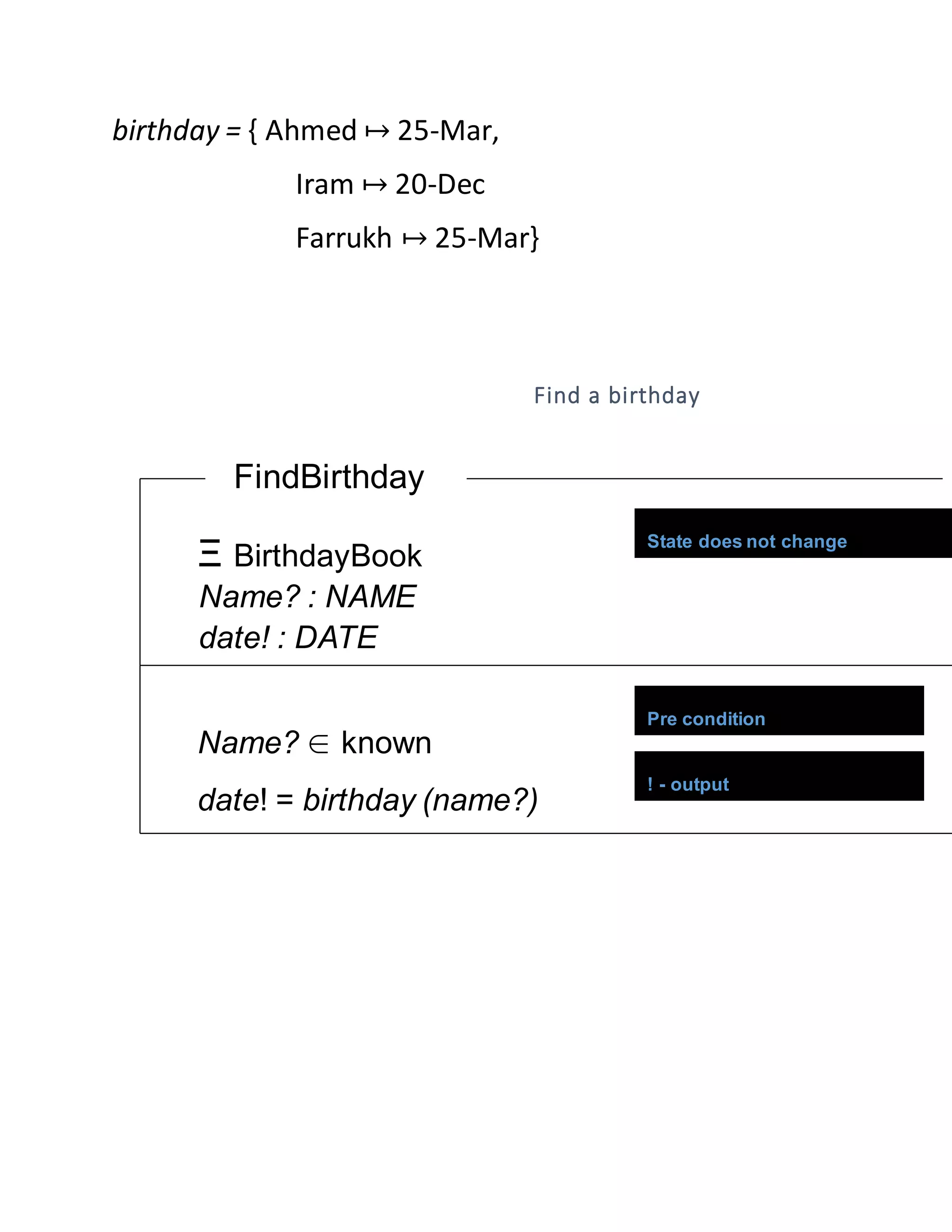 Formal Requirement Specification by Z-notation | DOCX | Programming Languages | Computing
