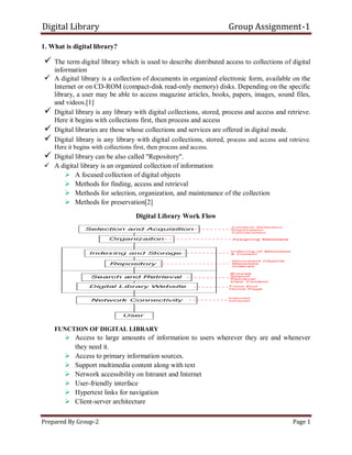 Digital Library | PDF | Databases | Computer Software and Applications
