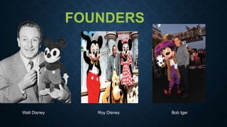 CASE STUDY: DISNEY | PPT