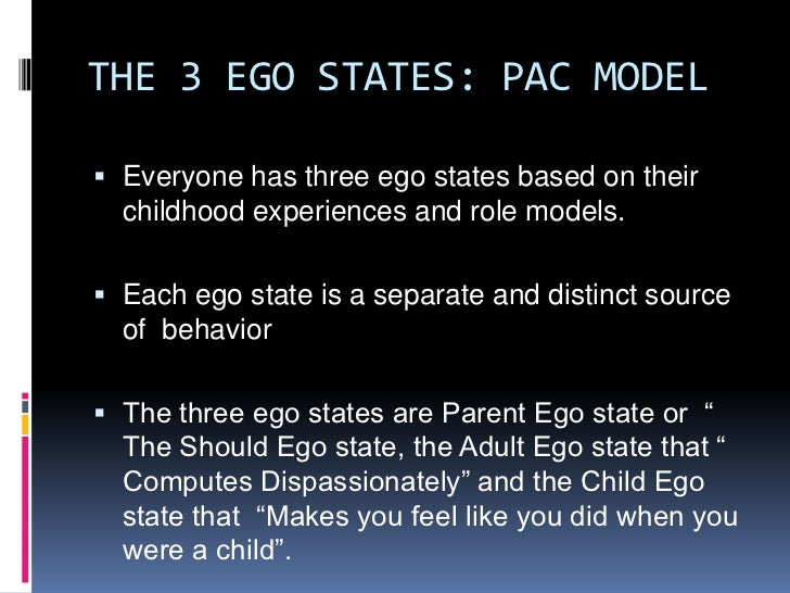 Assignmnt ppt transactional analysis