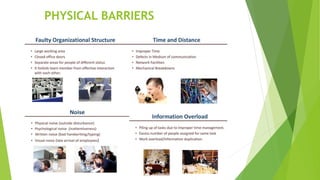 barriers of communication | PPT