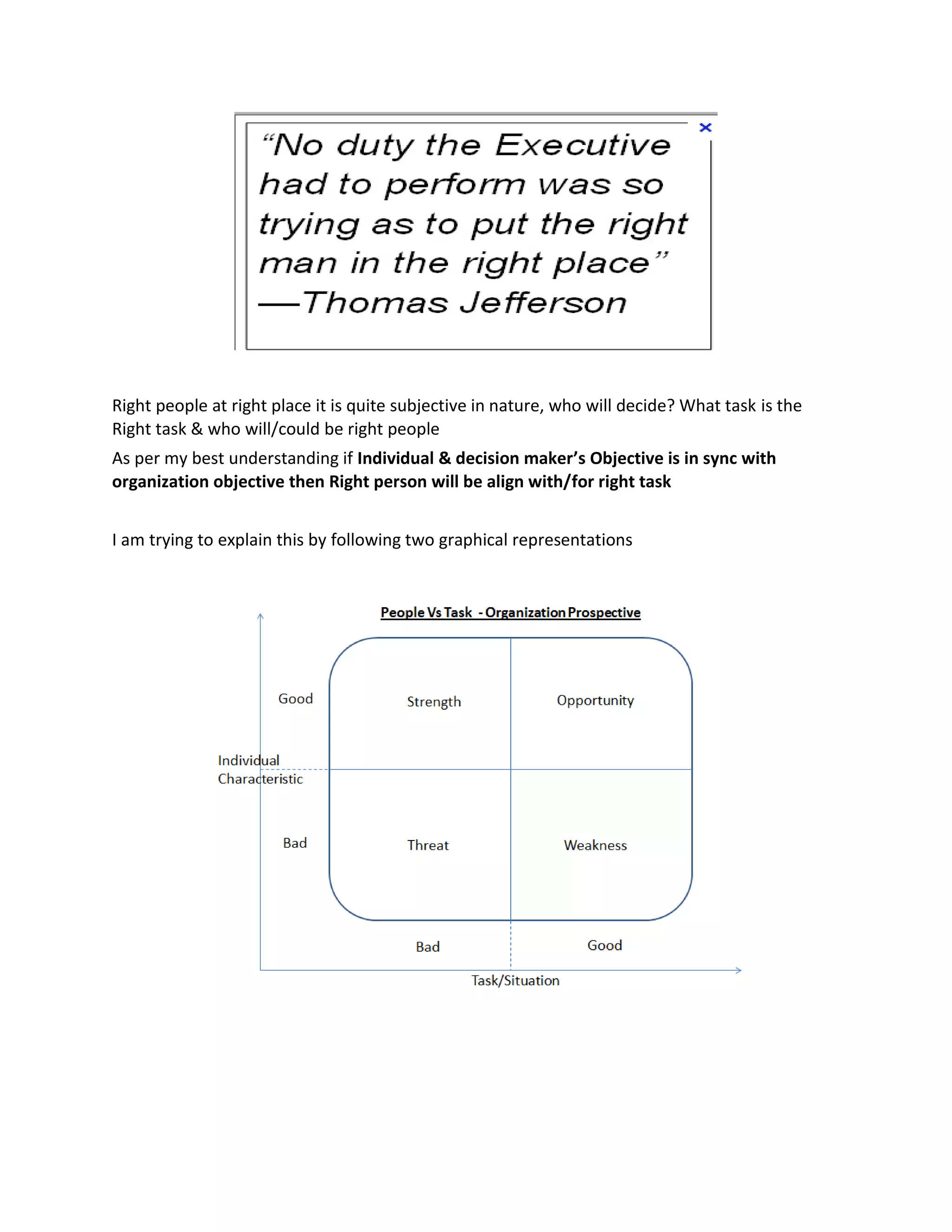 Assigns the right people to the right tasks.docx