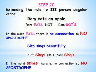 Assimilating apostrophe s | PPTX