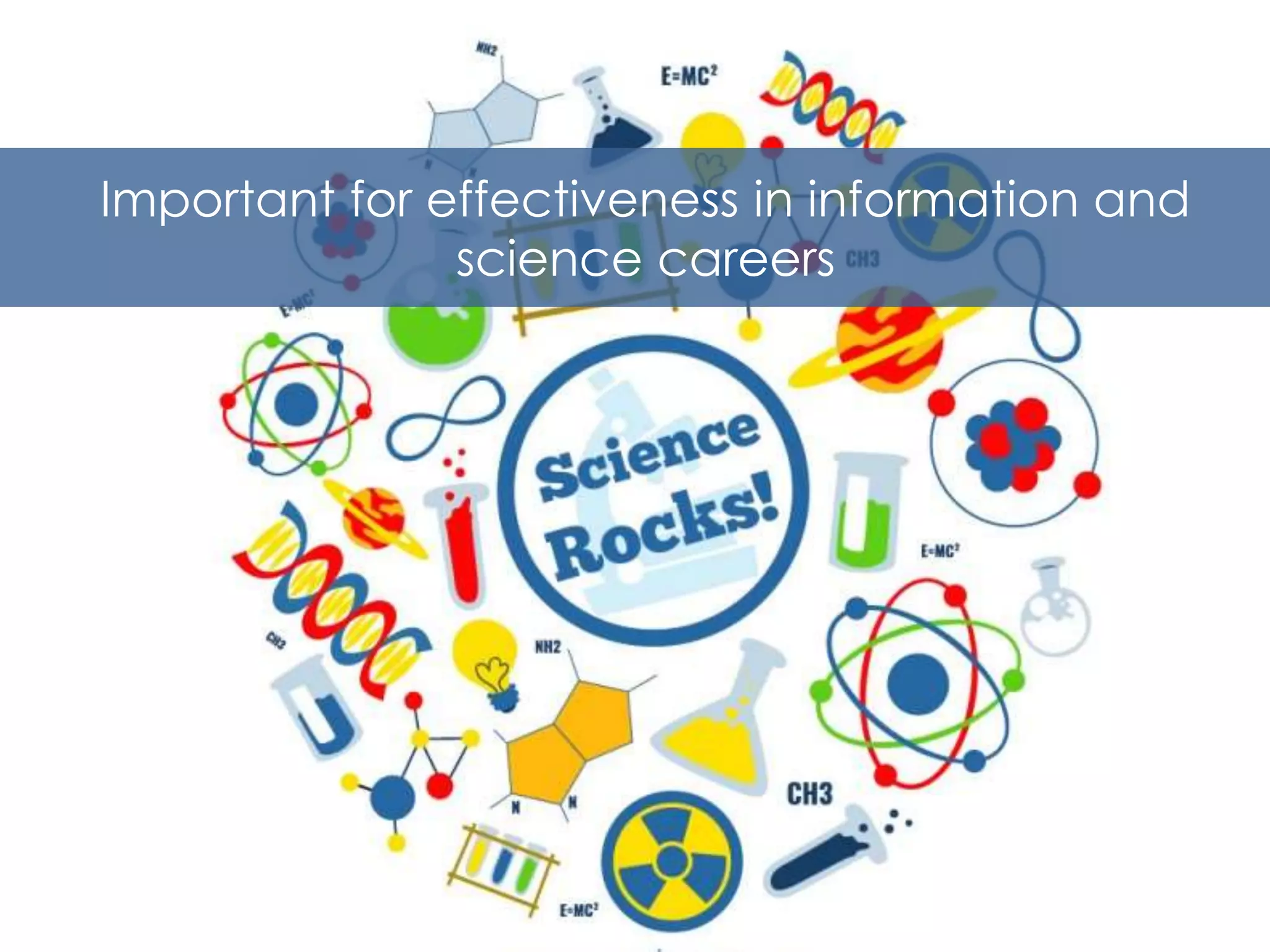 Assimilating learning style characteristics | PPTX