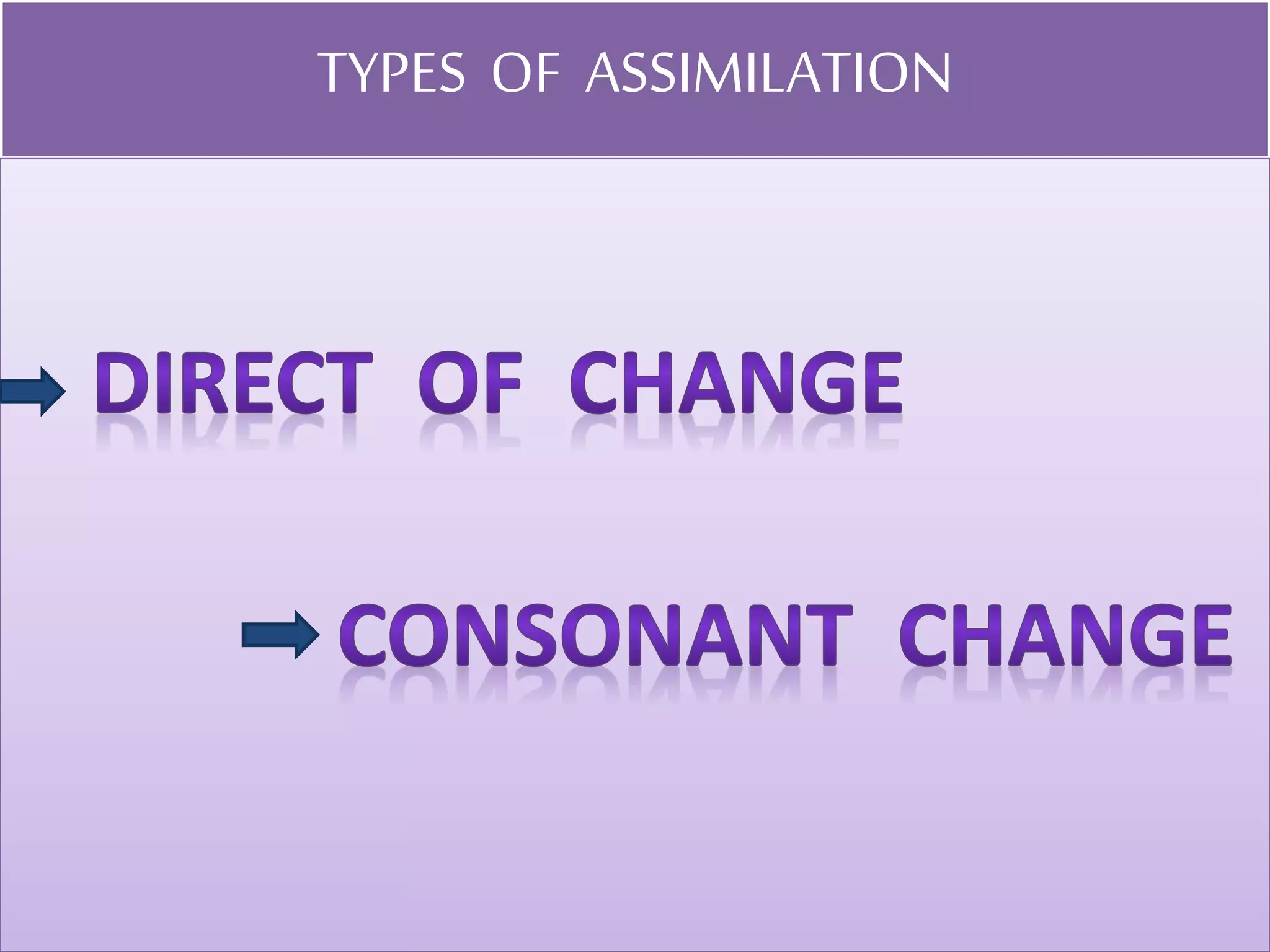 Assimilation and Dissimilation | PPTX