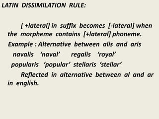Assimilation and Dissimilation | PPTX