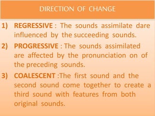 Assimilation and Dissimilation | PPTX