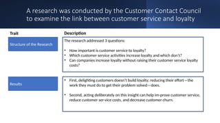 A practical approach to delighting customers | PPTX