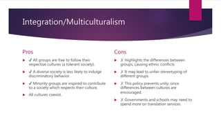 Assimilation vs integration | PPTX | Debated Sensitive Social Issues ...