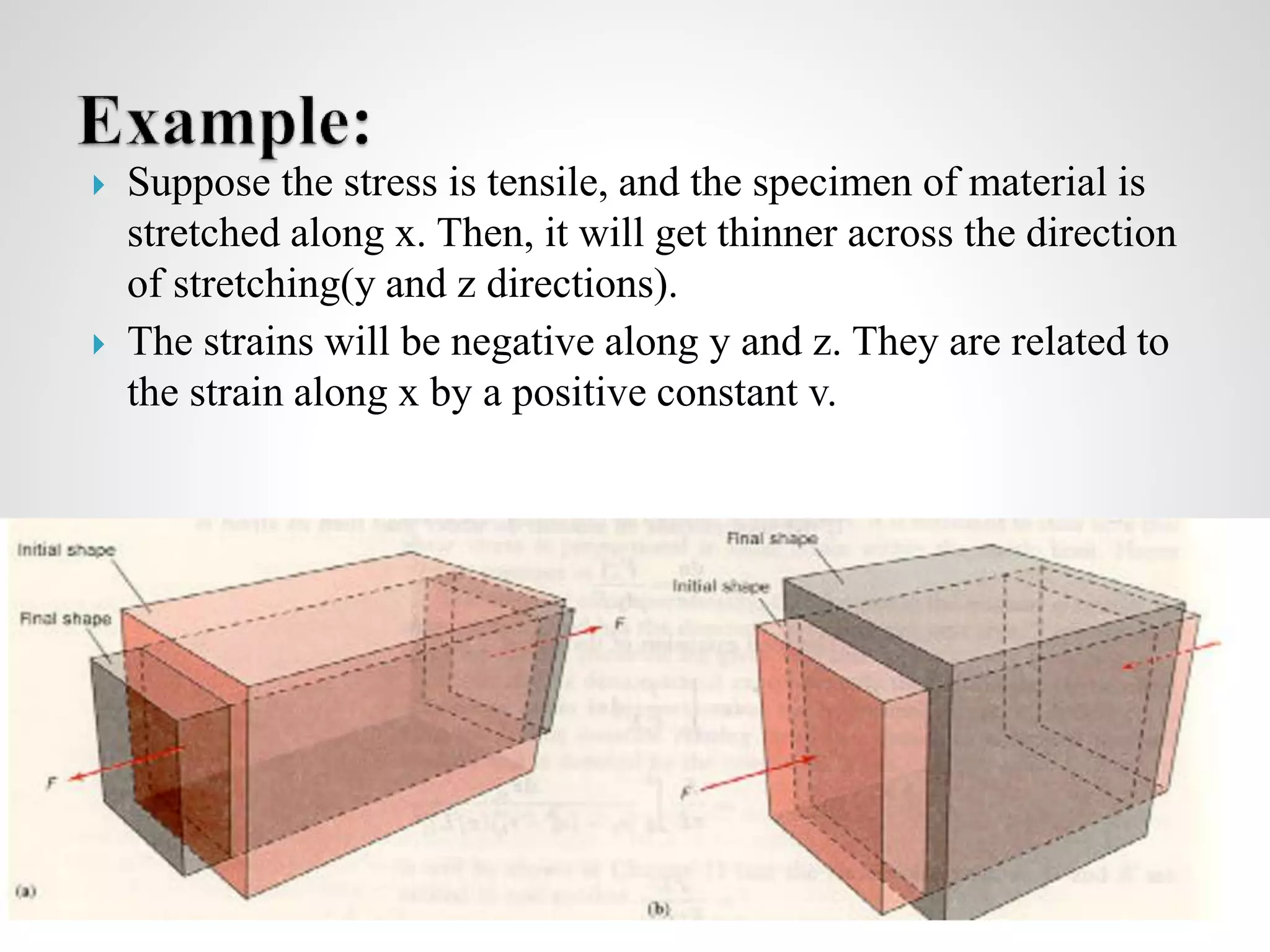 stress and strain | PPTX