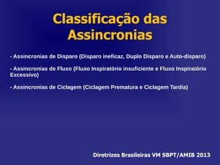 Assincronias Ventilatórias | PDF