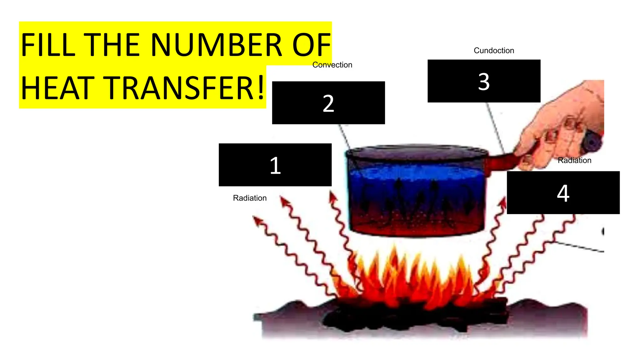 identify object matters heat transfereds | PPT identify object matters heat transfereds | PPT