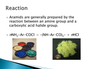 Different application of Aramids fiber | PPTX
