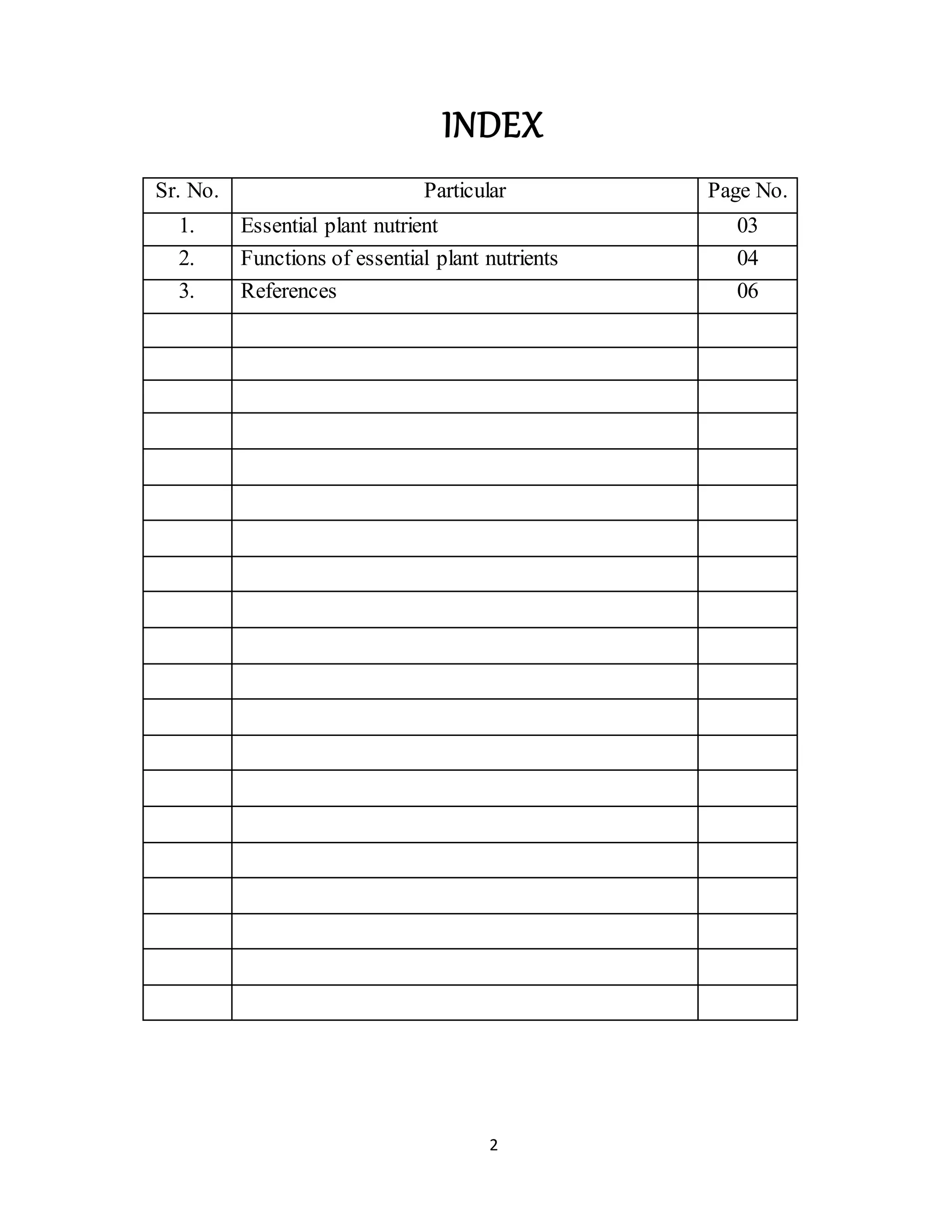 ESSENTIAL PLANT NUTRIENTS-THEIR FUNCTIONS | DOCX
