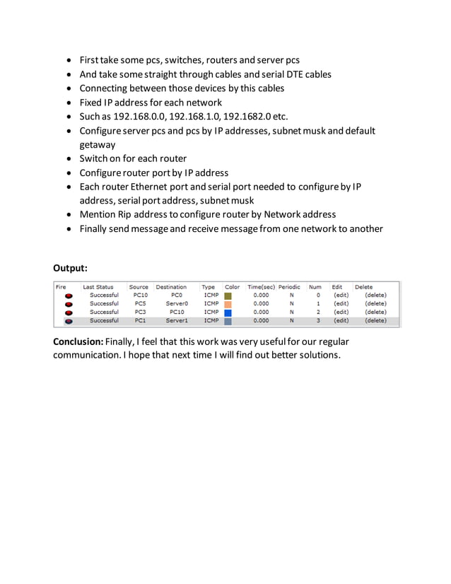 Networking assignment | PDF
