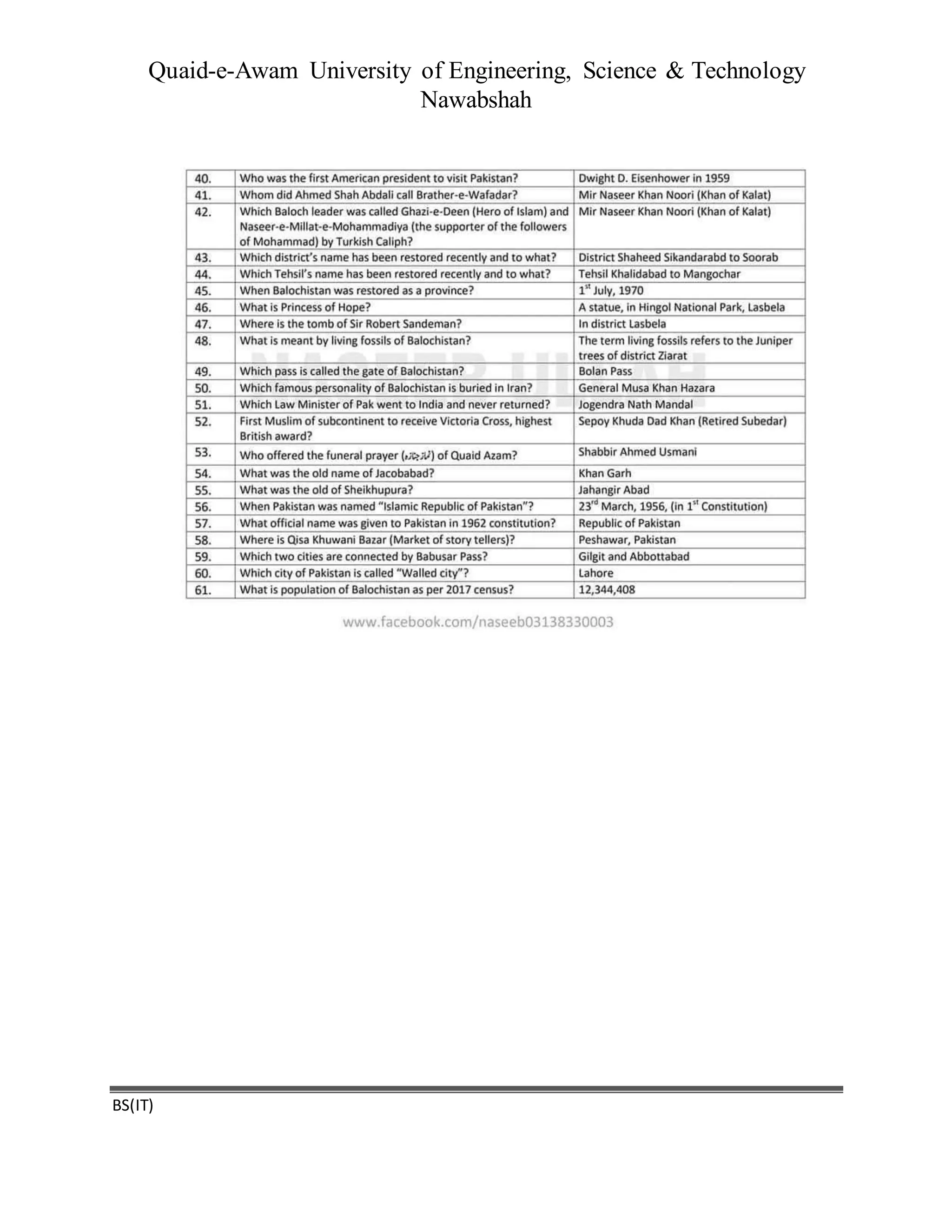 Most Repetitive Question in Interviews in Pakistan | PDF