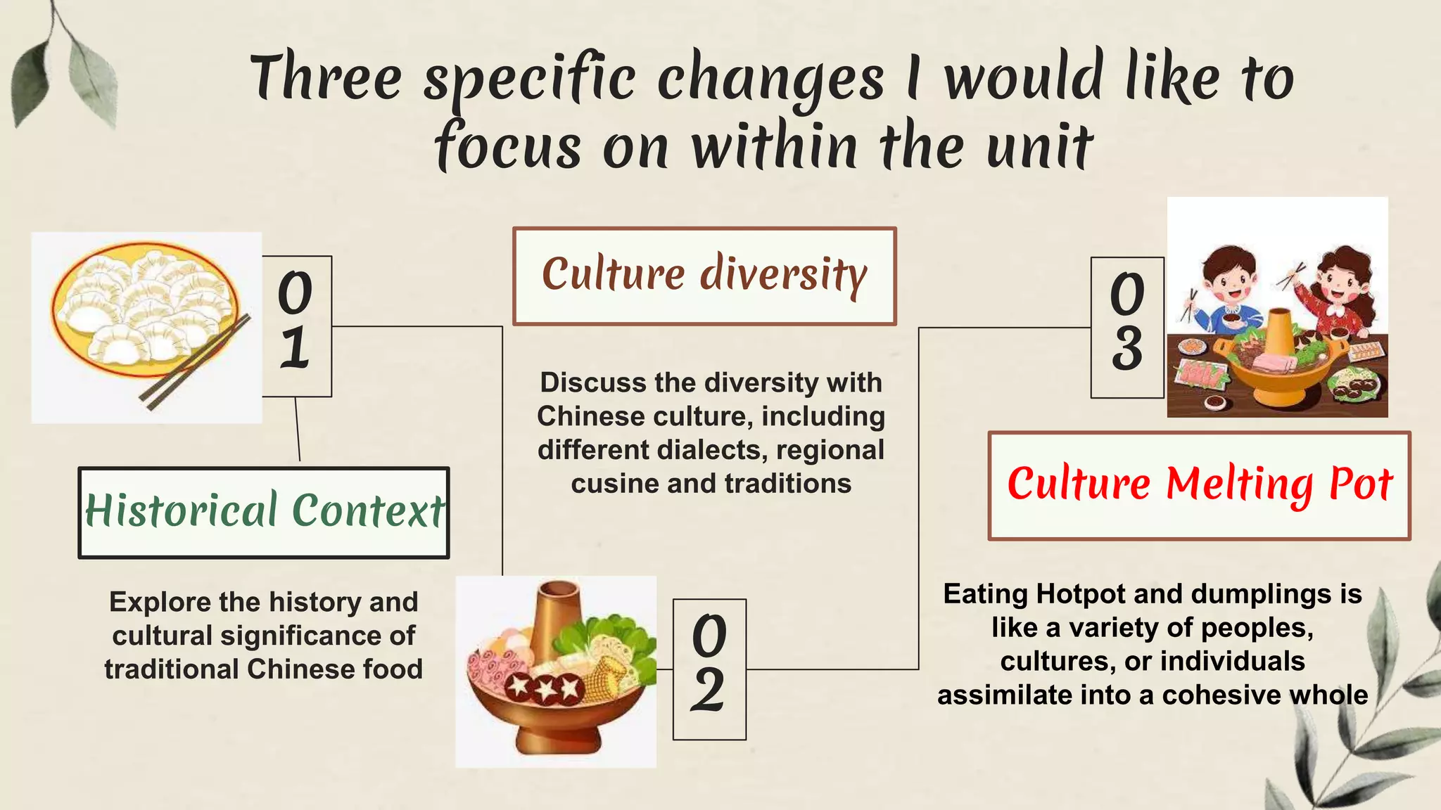 Chinese 3 Lesson 5 Presentation_Joanne Chen.pptx
