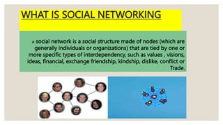 220711130059 RIYA SIKDAR SOCIAL NETWORKING.pptx SOLCI | PPT
