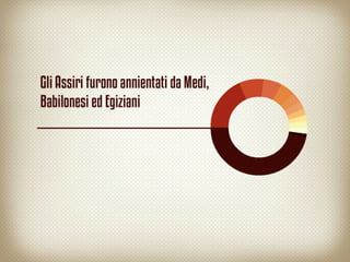 Assiri | PDF
