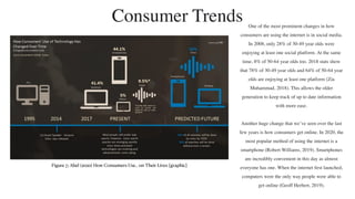 Impact of Technology on Consumer Lives | PPT