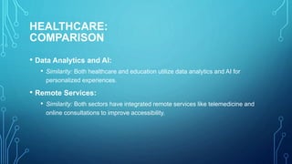 Compare and contrast Technology presentation | PPTX