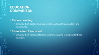 Compare and contrast Technology presentation | PPTX