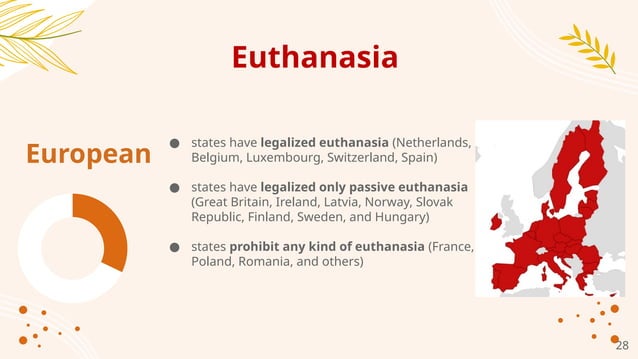 Assist-suicide-and-euthanasia-Group-3-1.pptx