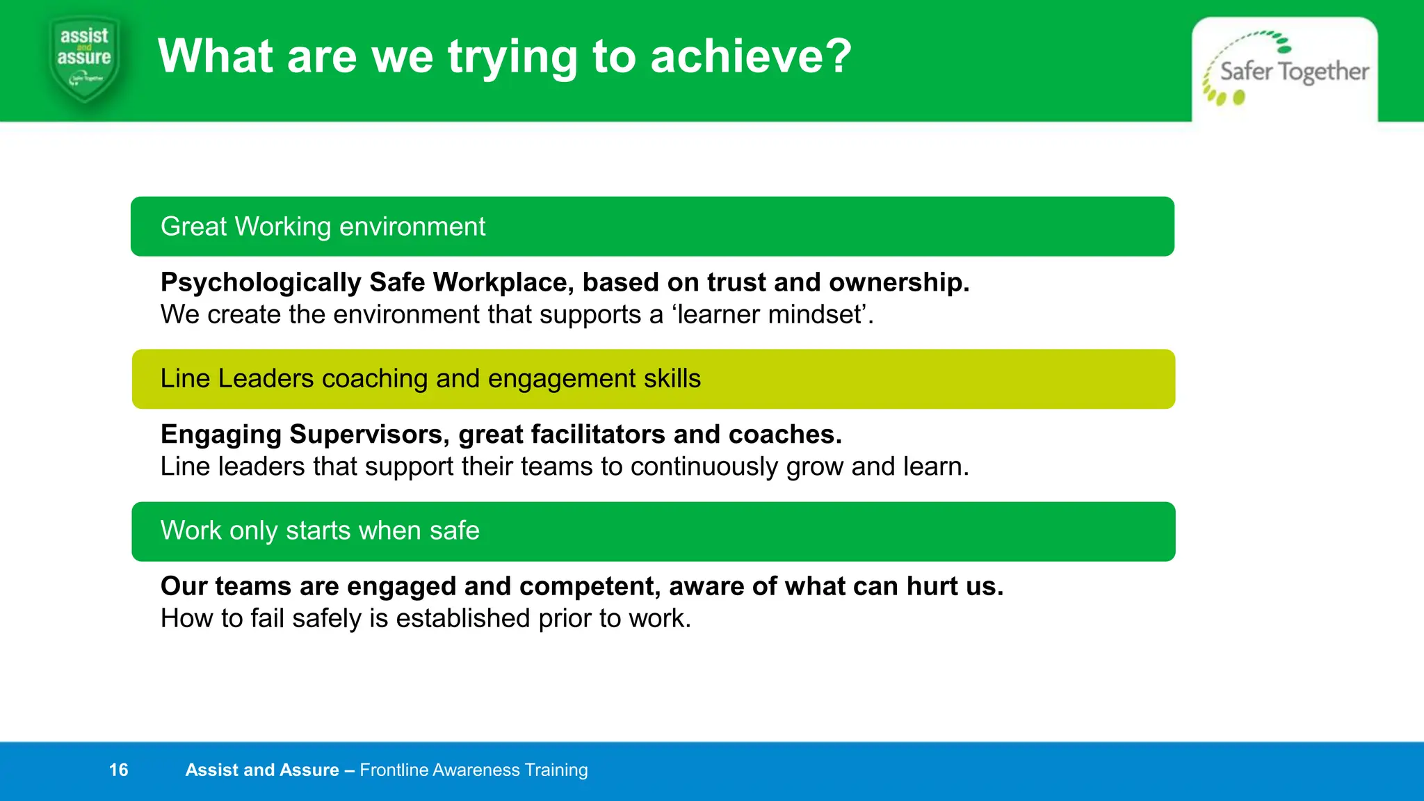 Assist&Assure.Frontline.Awareness.Training.pptx