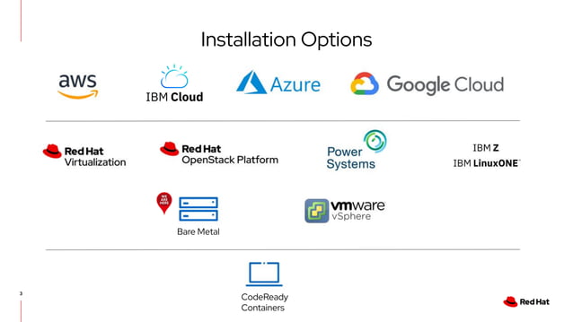 Assisted-Installer-DevConf-CZ-2021-1.pdf
