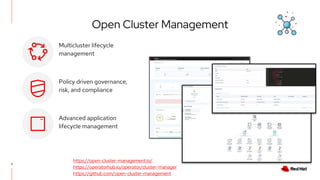 "Look Ma, no hands! Zero Touch Provisioning for OpenShift" DevConf.US 2021 | PPT