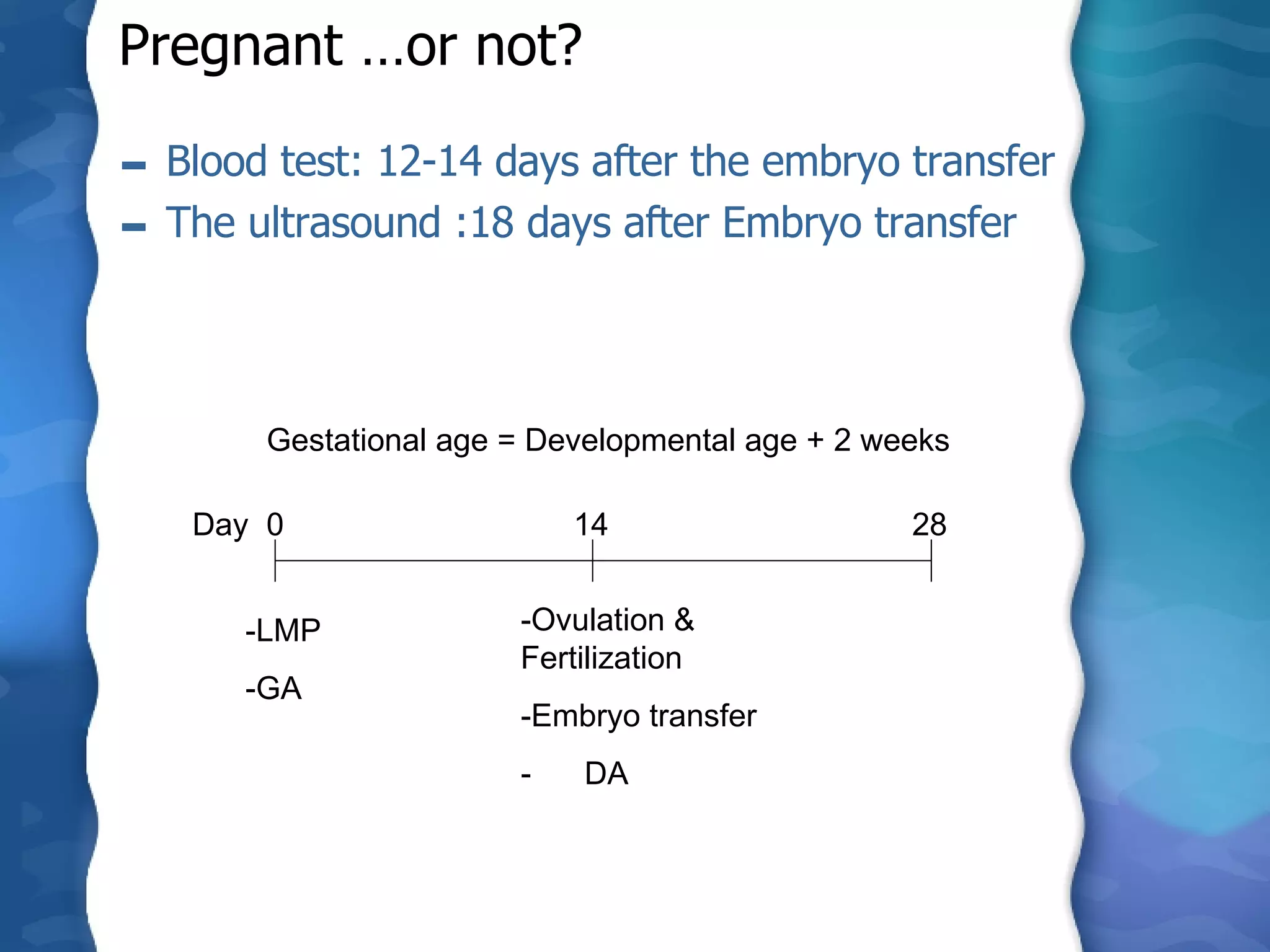 Assisted Reproductive Technology | PPT