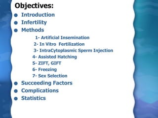 Assisted Reproductive Technology | PPT