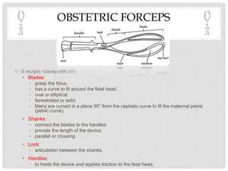 Assisted deliveries | PPTX