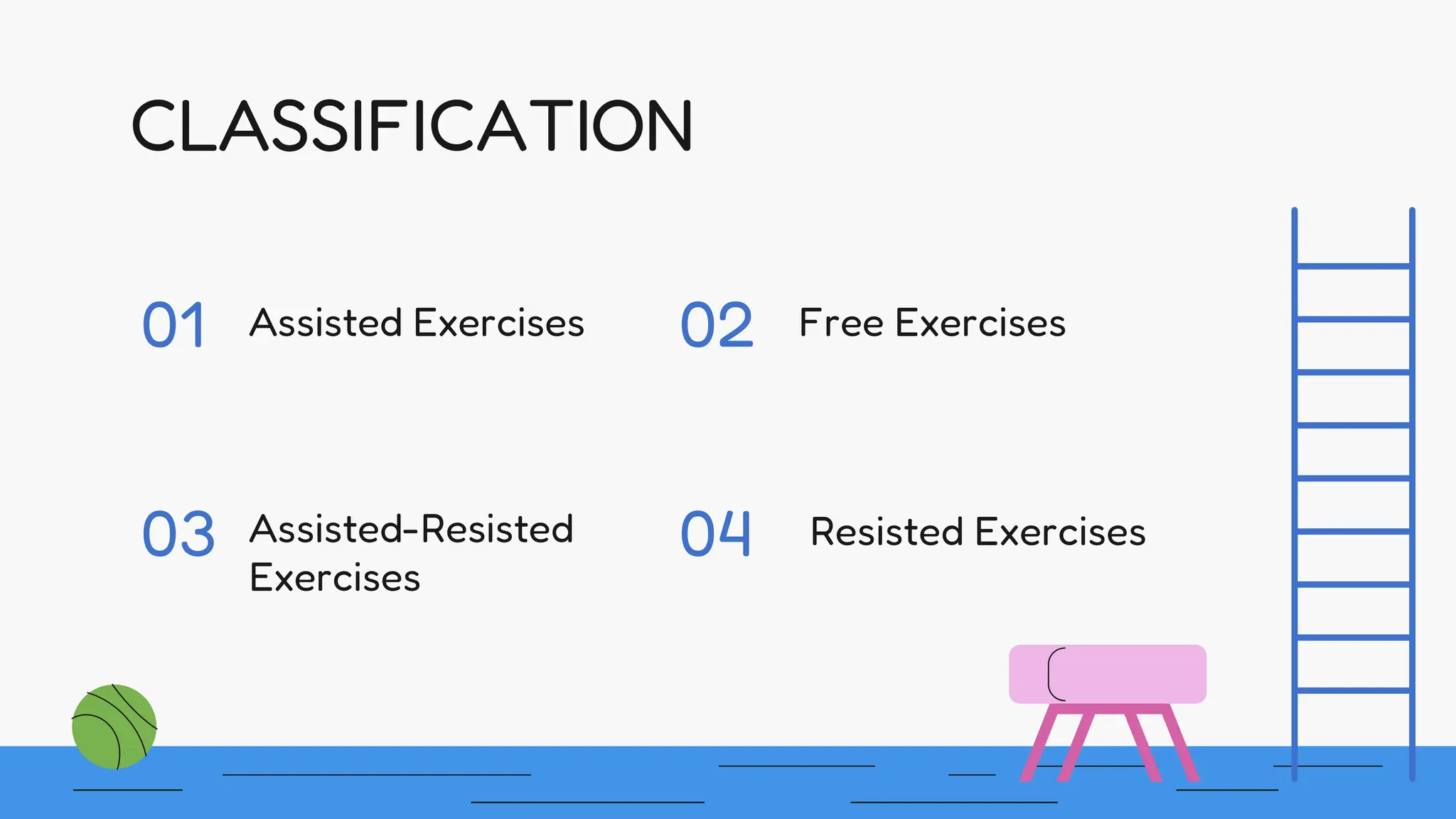 Assisted Exercises: Techniques, Indications, and Benefits | PPTX