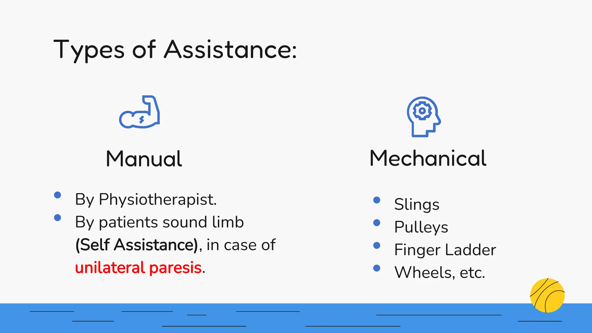Assisted Exercises: Techniques, Indications, and Benefits | PPTX