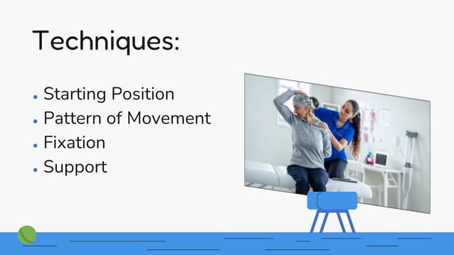 Assisted Exercises: Techniques, Indications, and Benefits | PPTX ...