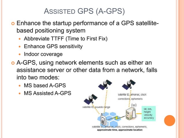 Assisted GPS (A-GPS) 簡介 | PPT