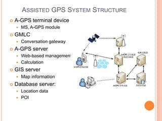 Assisted GPS (A-GPS) 簡介 | PPT